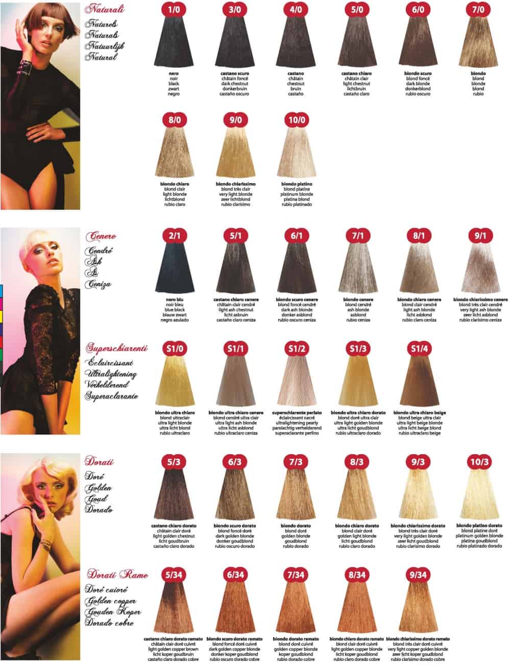 colorcolor – colorcolor